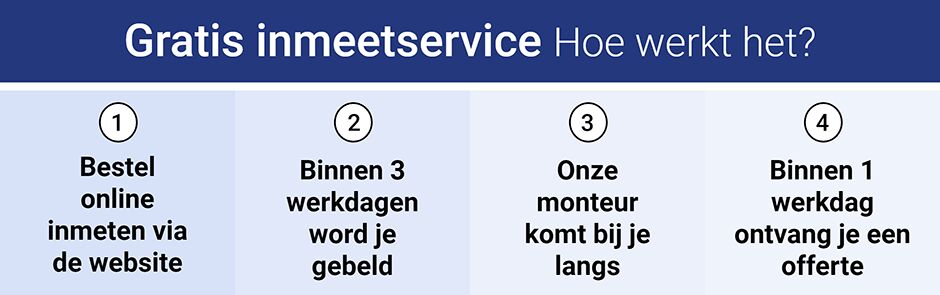 Gratis inmeten » Met 100% Pasgarantie! | GLAZZ